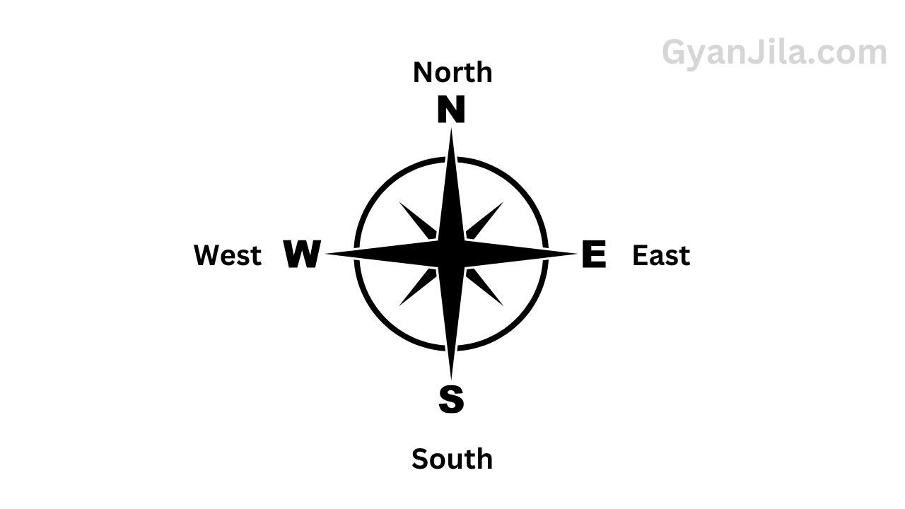 सभी दिशाओ के नाम - All Direction In Hindi And English - KyaHotaHai