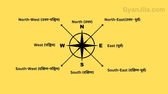 सभी दिशाओ के नाम - All Direction In Hindi And English - KyaHotaHai